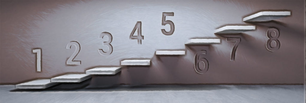 Best Process for Creating Websites: 8 Steps to Success | blue media